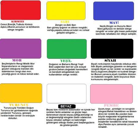 Renklerin Anlamları - Sonbilge.Net